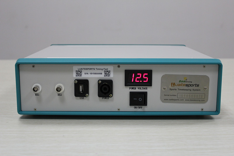 Products - Rita Time International